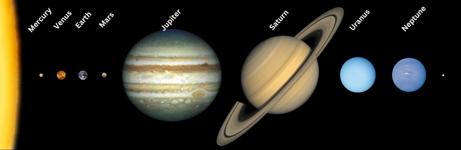 Planets in Order: Ultimate Guide to Our Solar System Formation ...